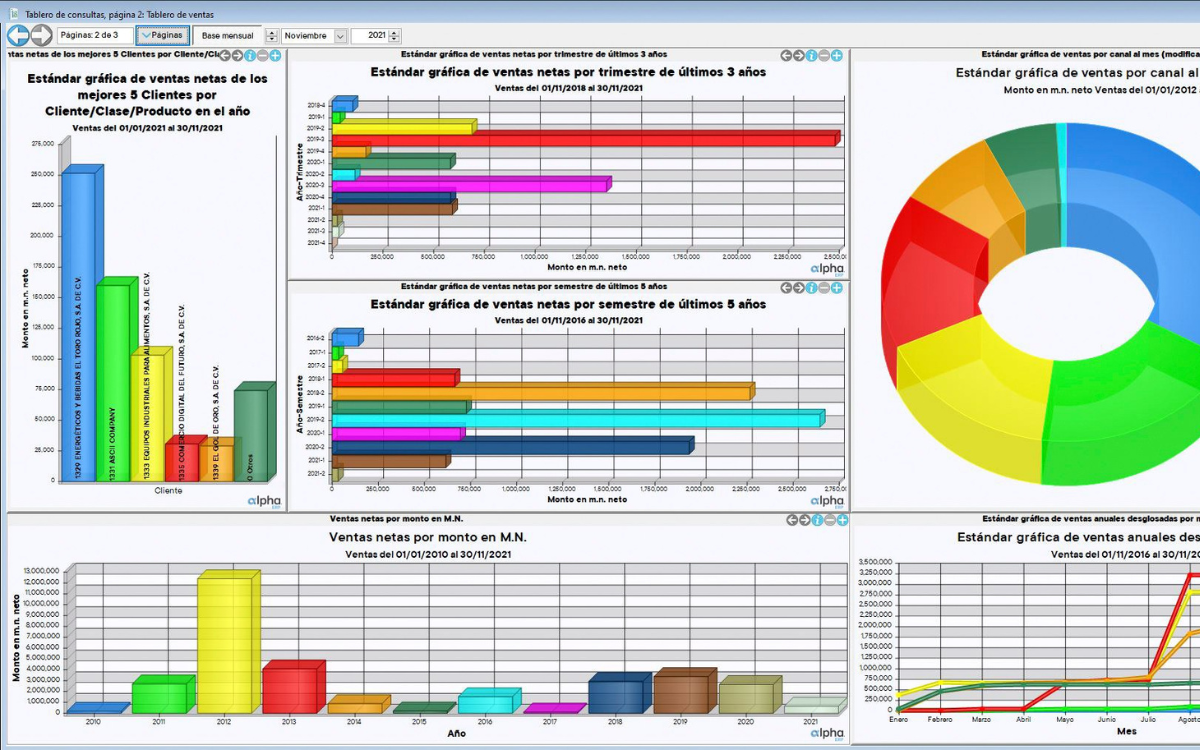 SAI ERP (Alpha ERP): Precios, funcionalidades [México 2025]