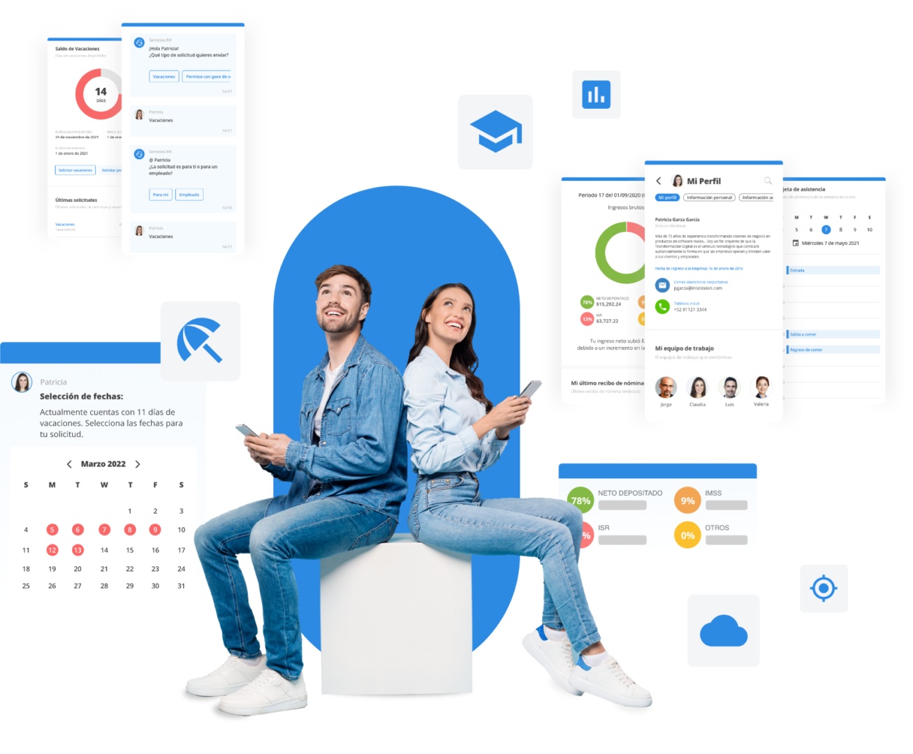 Workbeat | Software de Recursos Humanos y Nómina