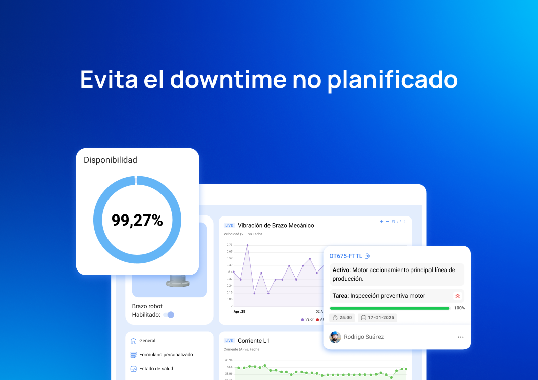 Fracttal One - CMMS | GMAO | EAM preços, funcionalidades [revisão completa]