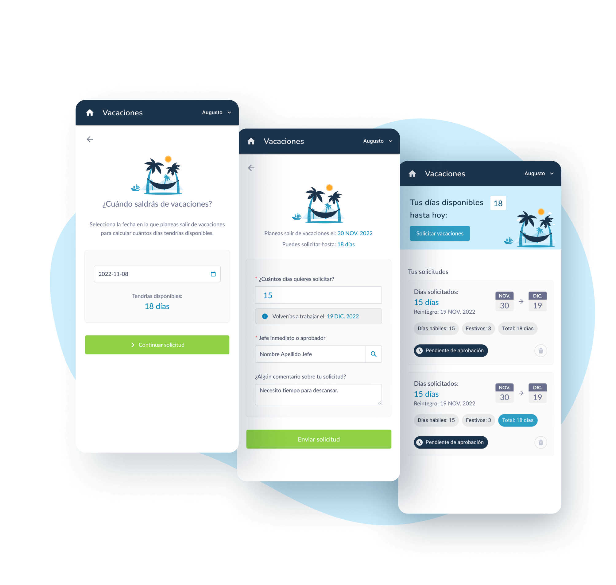 Bitákora: precios, funciones y opiniones