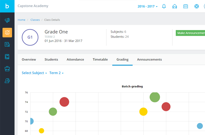 Breeze Software: precios, funciones y opiniones