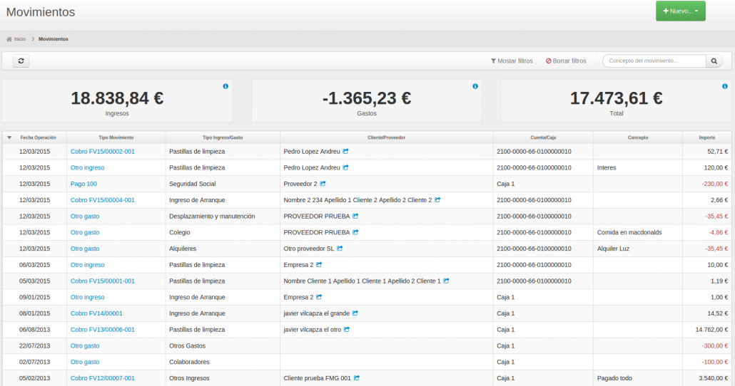 Fixner CMMS Precios y opiniones - Venezuela