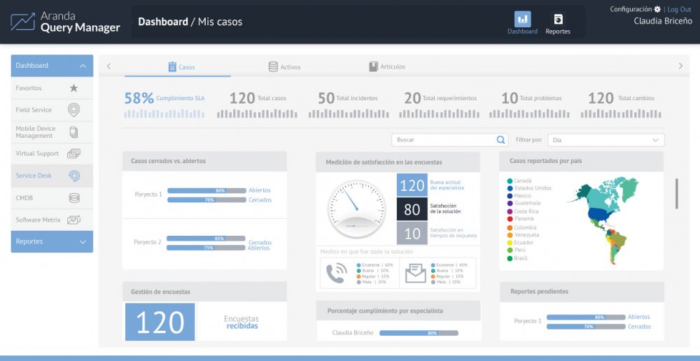 Aranda Software Precios y opiniones - Perú